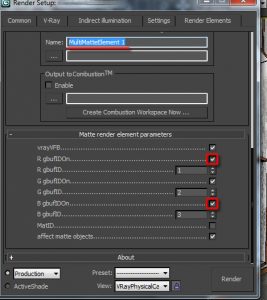 Photoshop post production tutorial | Gobotree Learning Station
